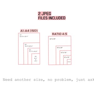 Home Theater Decor, Set of 3 Posters, Retro Movie Ticket, Vintage ...