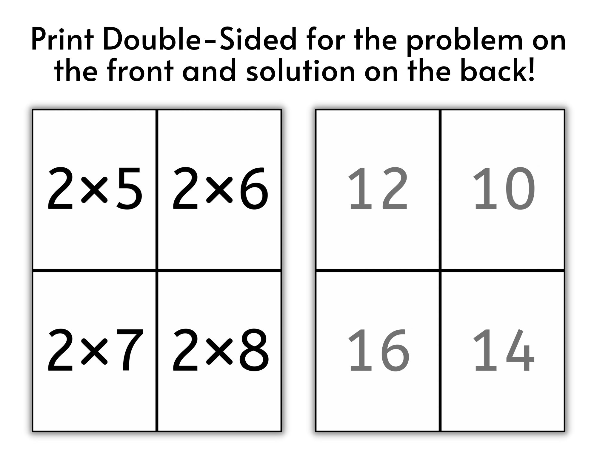 Multiplication 0-12 Flashcards I Times Tables I Multiplication ...