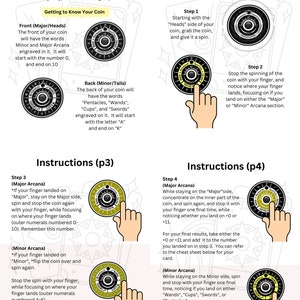 The Tarot Coin, Fully Functional Spinning Tarot Card Deck With All 78 ...