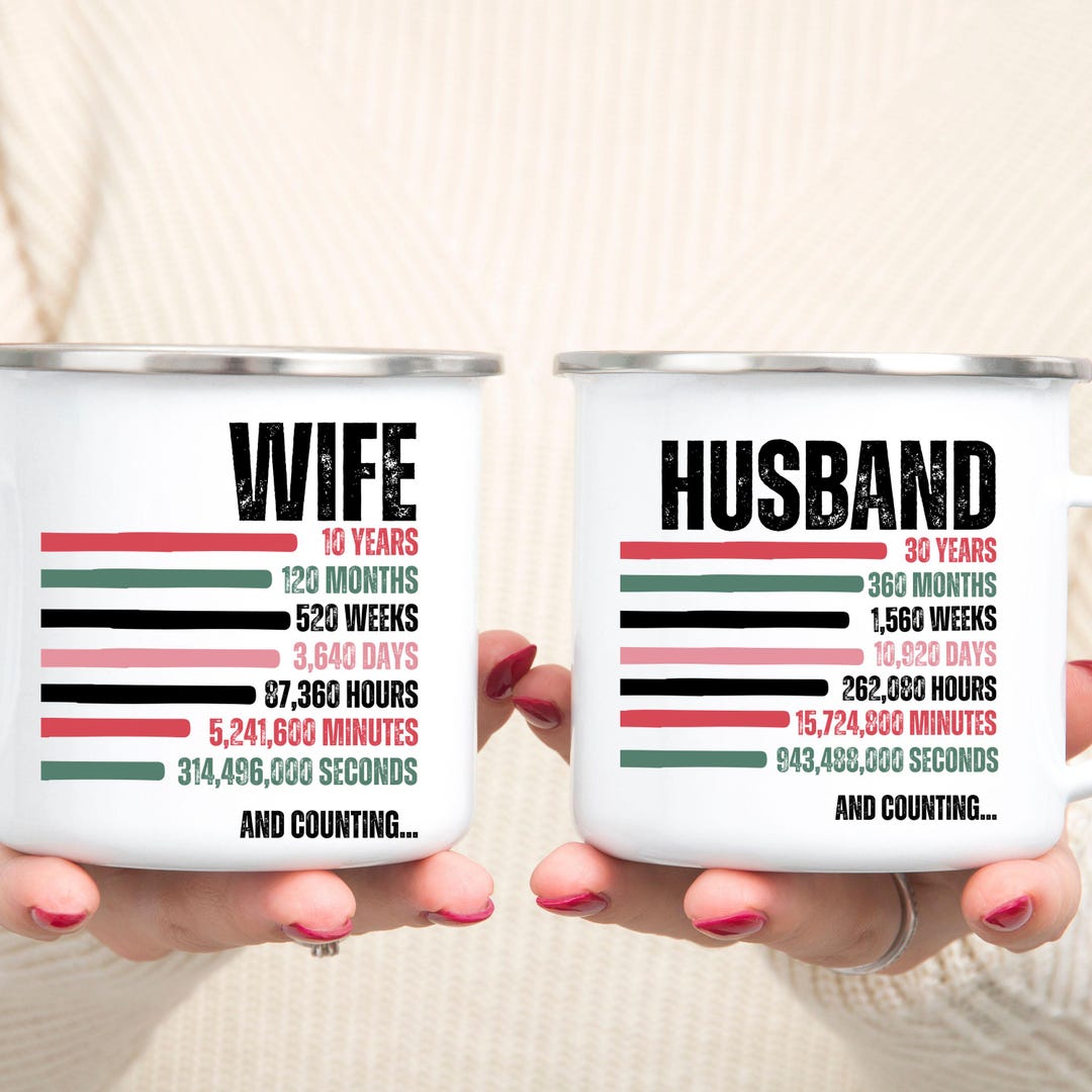 Personalized Tin Years Mug Set, Tin Year Anniversary Mug, Tin Year ...