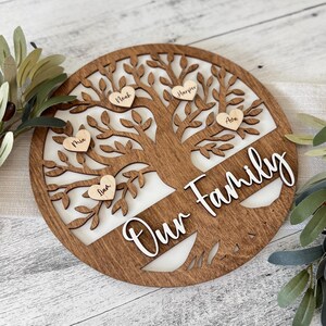 Personalized Our Family Tree Sign // Custom Family Name Wall Decor ...