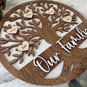 Personalized Our Family Tree Sign // Custom Family Name Wall Decor ...