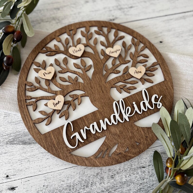 Personalized Grandkids Family Tree Sign // Custom Family Tree Sign ...
