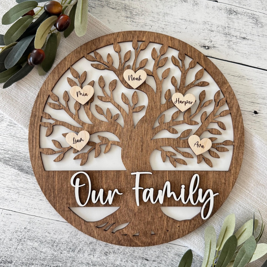 Personalized Our Family Tree Sign // Custom Family Name Wall Decor ...