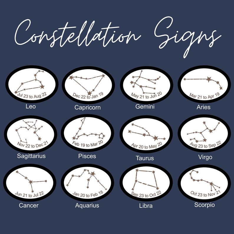 BUNDLE // Zodiac Themed Tier Tray Decor // Astrology Themed - Etsy