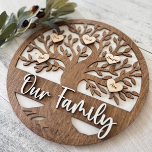 Personalized Our Family Tree Sign // Custom Family Name Wall Decor ...
