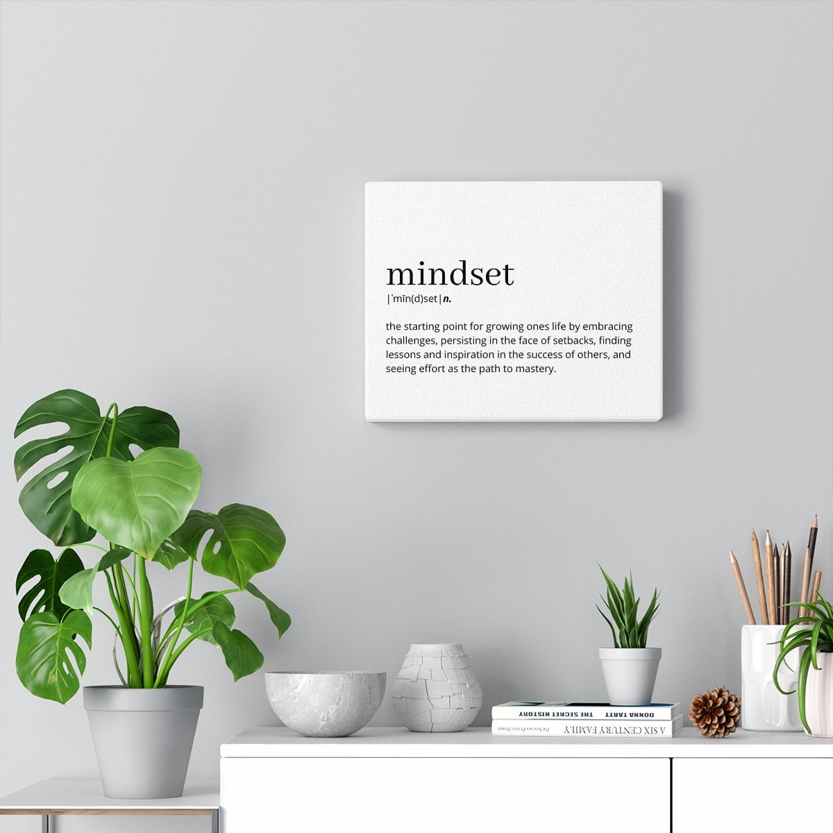 Mindset Definition Printable Mindset Wall Art Mindset - Etsy