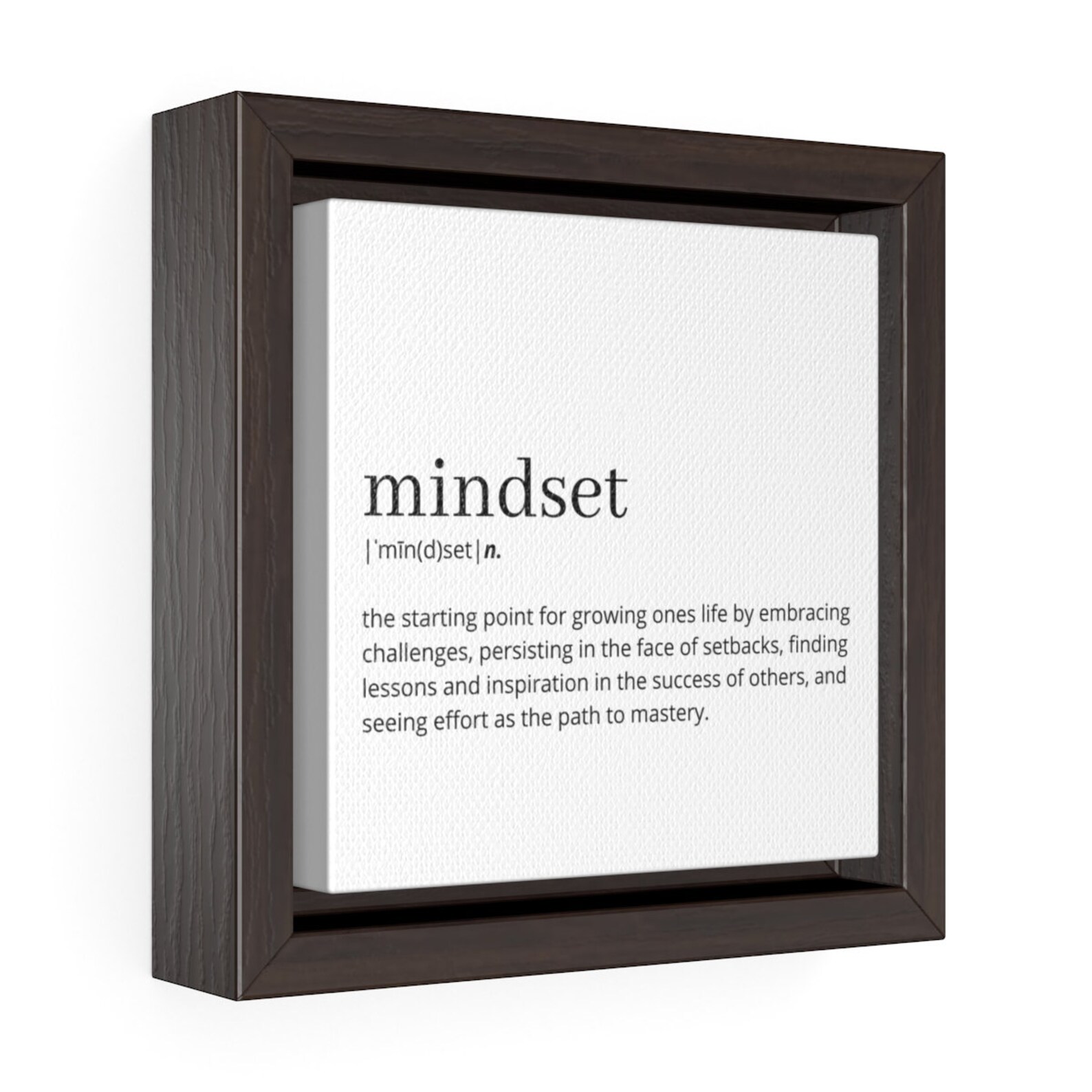 Mindset Definition Printable Mindset Wall Art Mindset - Etsy