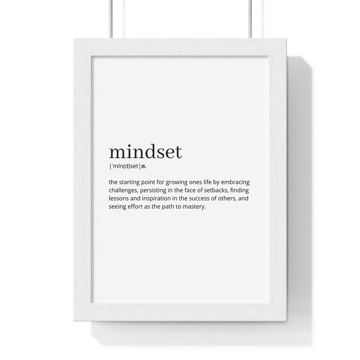 Mindset Definition Printable Mindset Wall Art Mindset - Etsy