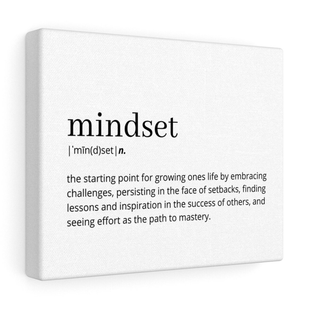 Mindset Definition - Printable Mindset Wall Art, Mindset Quote, Mindset ...