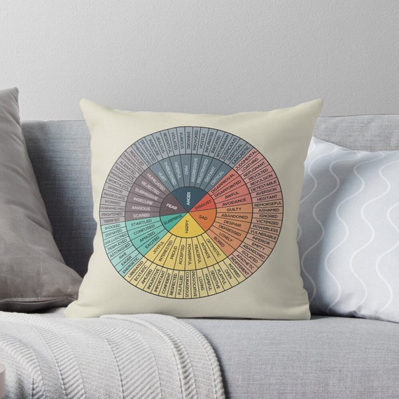 Wheel of Emotions Throw Pillow Cases Psychology Gift Pillow - Etsy