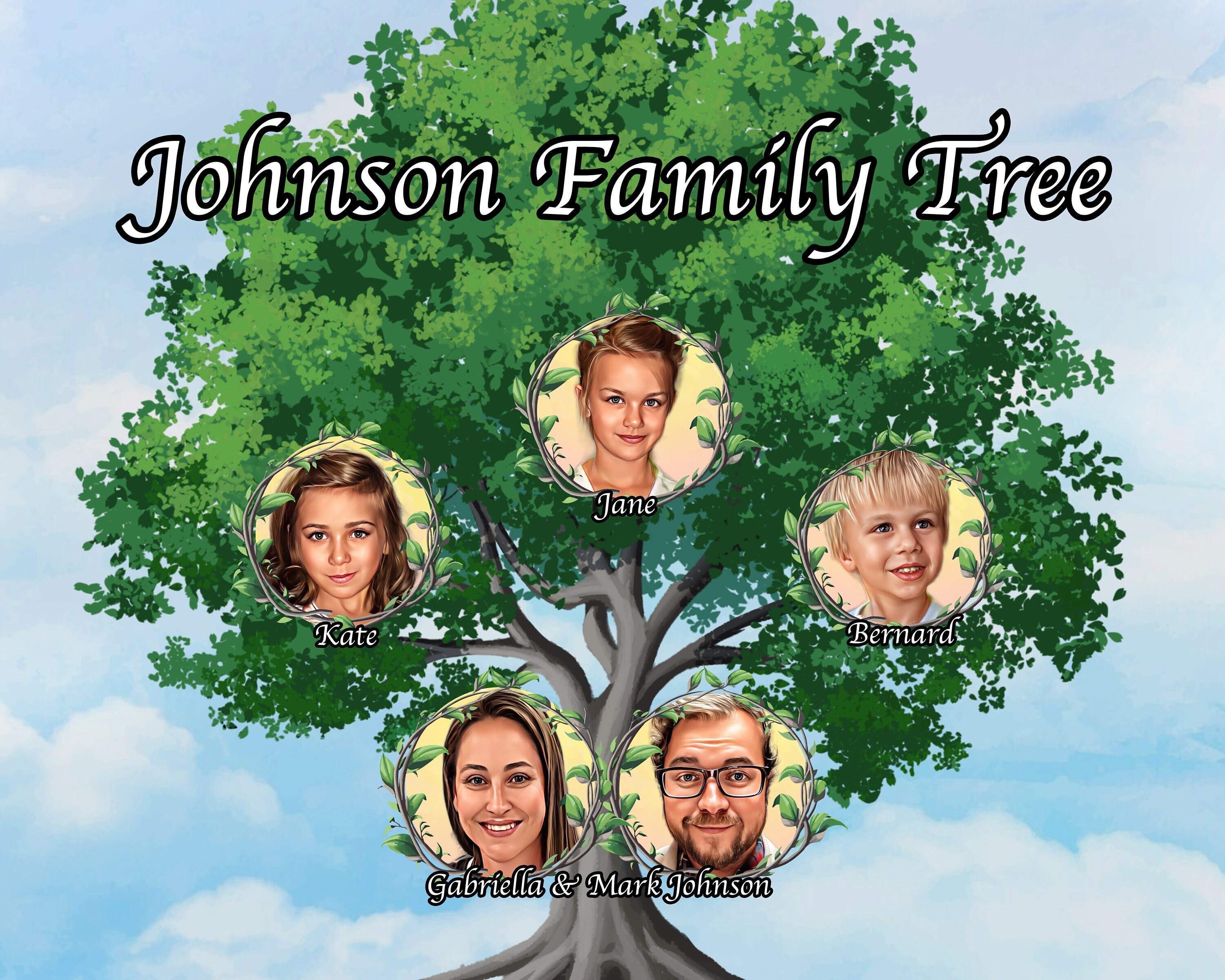 Family Tree Canvas Custom Portraits Personalized Photos - Etsy