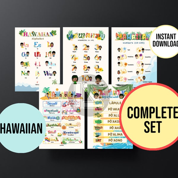 Printable Hawaiian Poster - Etsy