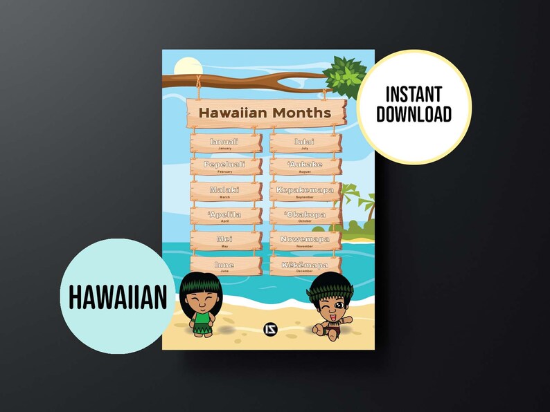 Printable Hawaiian Educational Charts Set, Tropical Aloha Theme ...