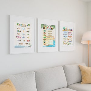 Printable Tongan Numbers 1-10 Poster, Tongan Tropical Beach Theme ...