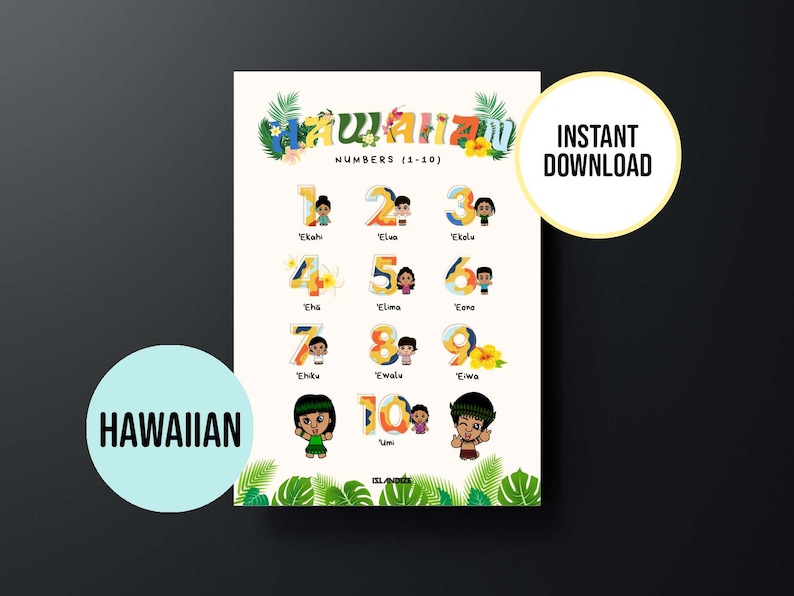 Printable Hawaiian Numbers One to Ten Poster Hawaii Tropical - Etsy