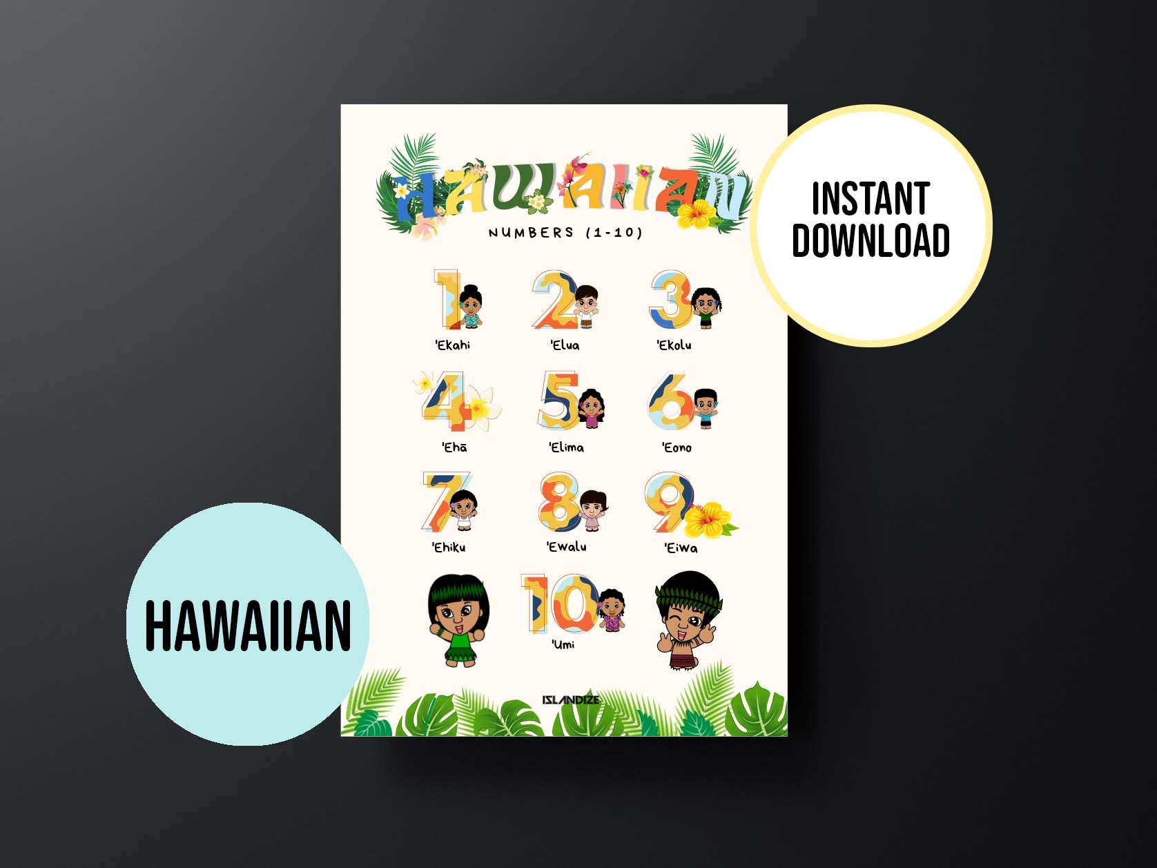 Printable Hawaiian Numbers One to Ten Poster Hawaii Tropical - Etsy