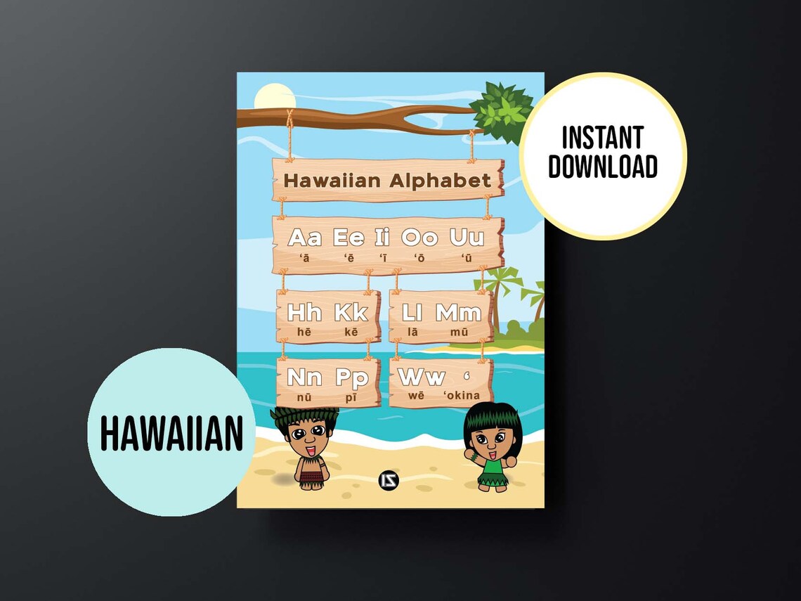 Printable Hawaiian Educational Charts Set, Tropical Aloha Theme ...