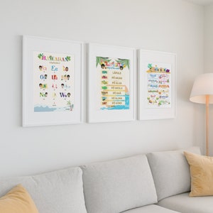 Printable Hawaiian Days of the Week Poster, Hawaii Tropical Beach Theme ...