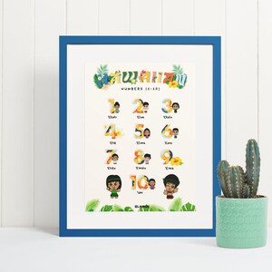 Printable Hawaiian Numbers One to Ten Poster Hawaii Tropical - Etsy