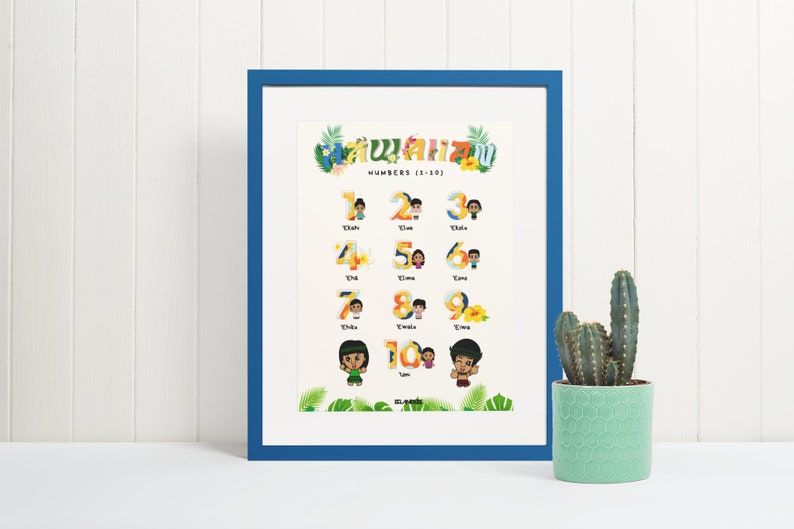Printable Hawaiian Numbers One to Ten Poster Hawaii Tropical - Etsy