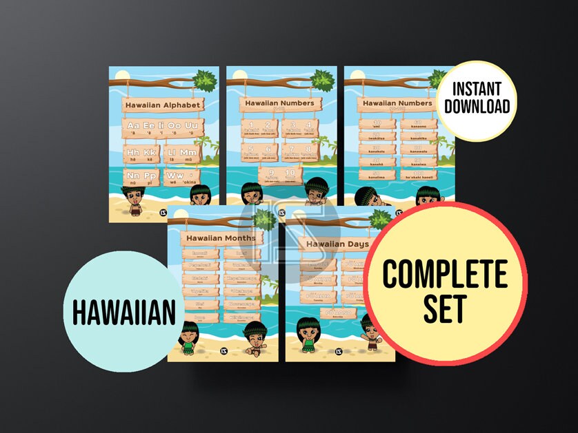 Printable Hawaiian Educational Charts Set, Tropical Aloha Theme ...
