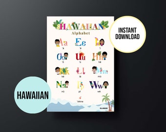 Hawaiian Alphabet - Etsy
