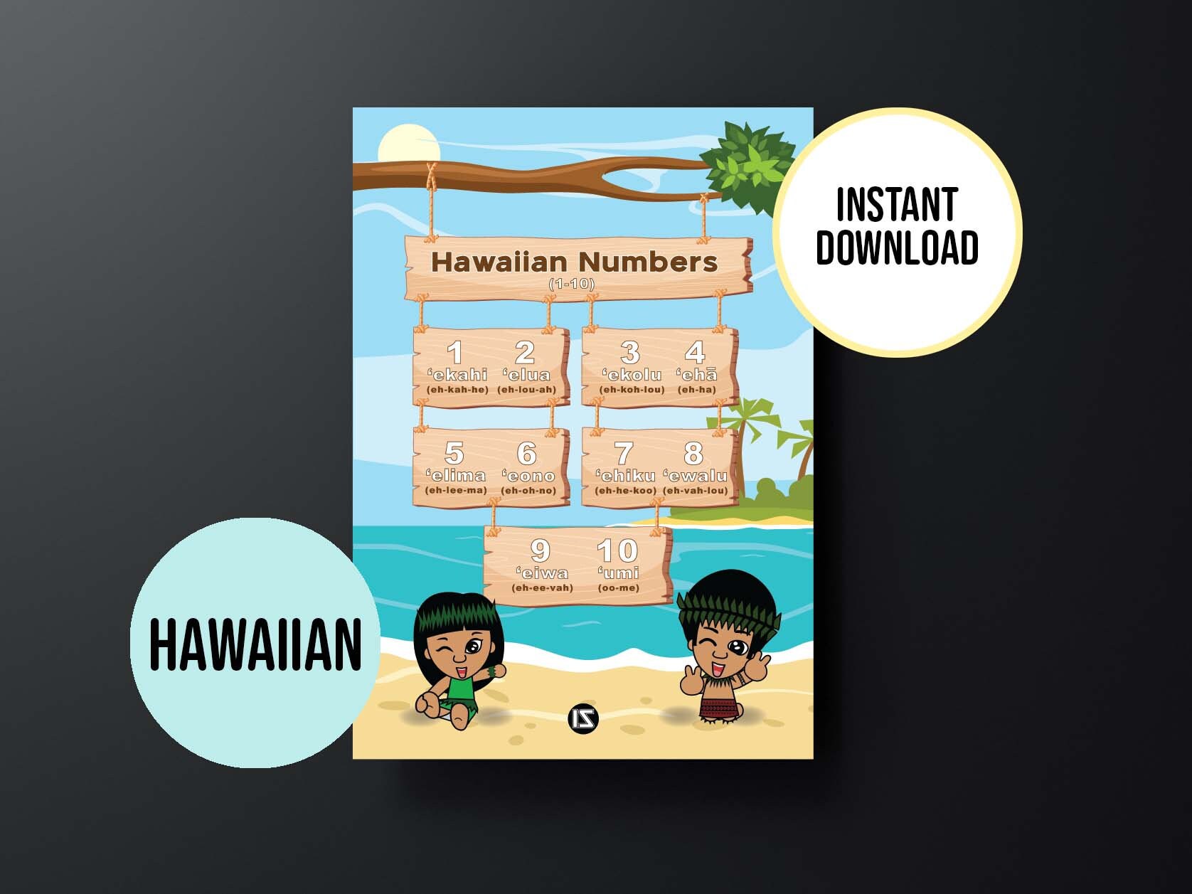 Printable Hawaiian Educational Charts Set, Tropical Aloha Theme ...