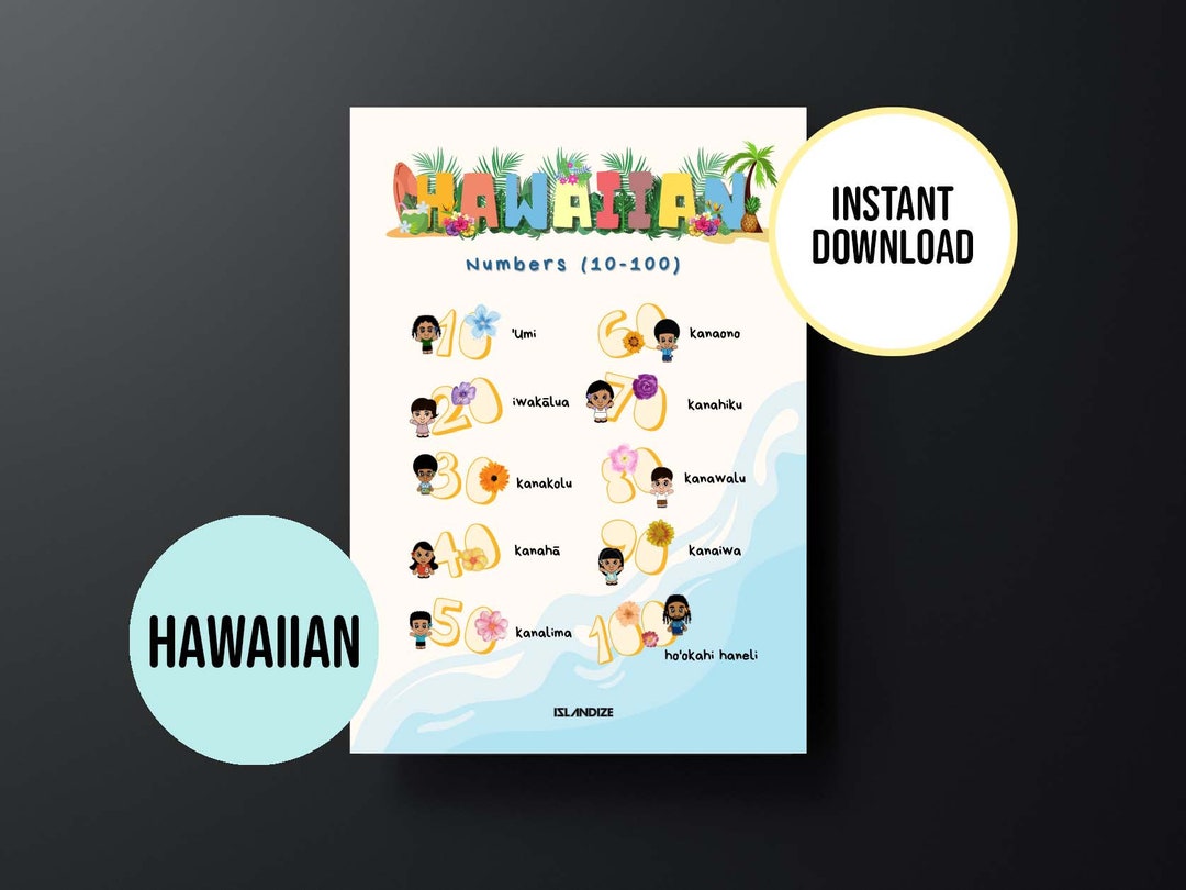 Printable Hawaiian Numbers Ten to One Hundred Poster, Hawaii Tropical ...