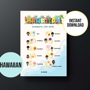 Printable Hawaiian Days of the Week Poster Instant Digital Download ...