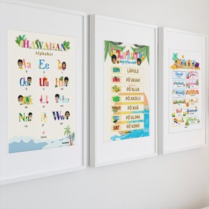 Printable Hawaiian Days of the Week Poster Hawaii Tropical - Etsy