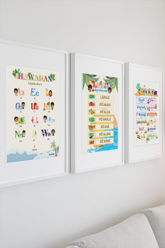 Printable Hawaiian Days of the Week Poster Instant Digital Download ...