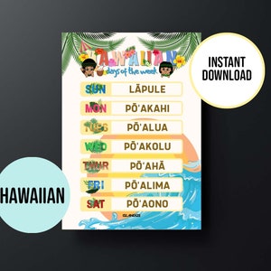Printable Hawaiian Days of the Week Poster Hawaii Tropical - Etsy