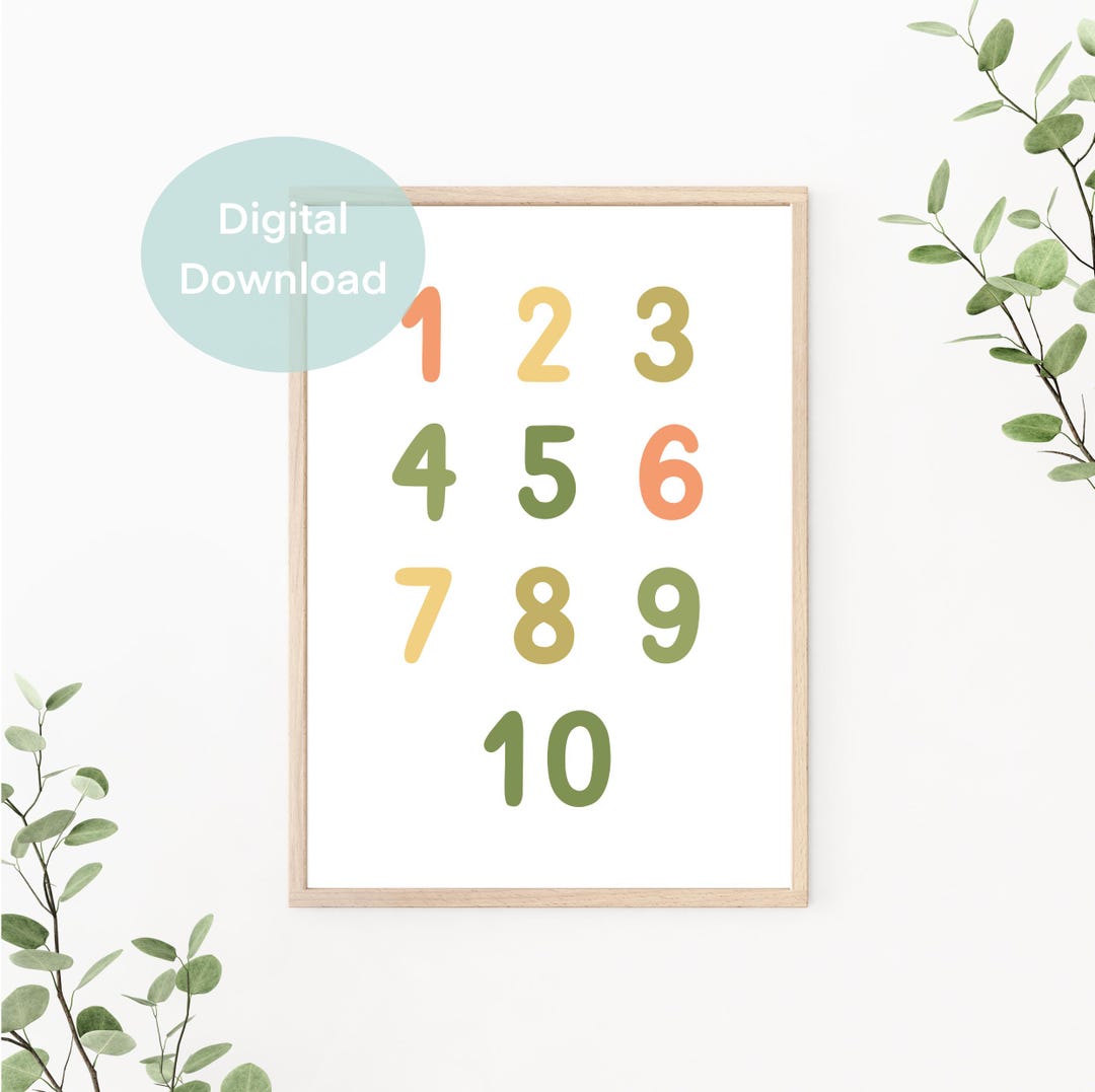 Number Learning Poster Download, 1 to 10 Learning Poster, Math Poster ...