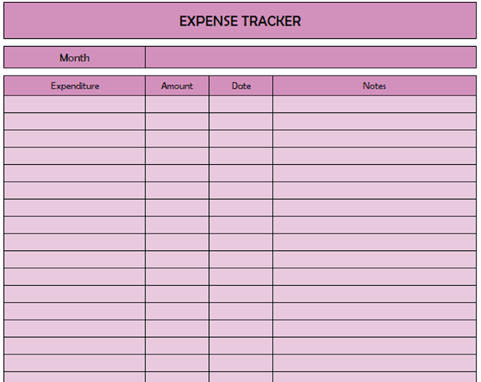 Excel Expense Tracker | Digital Expense Template | Budget | Download ...