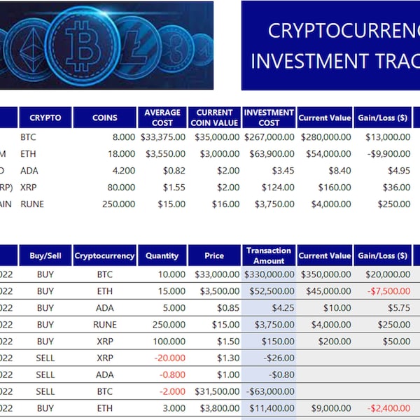 Excel Template Crypto - Etsy