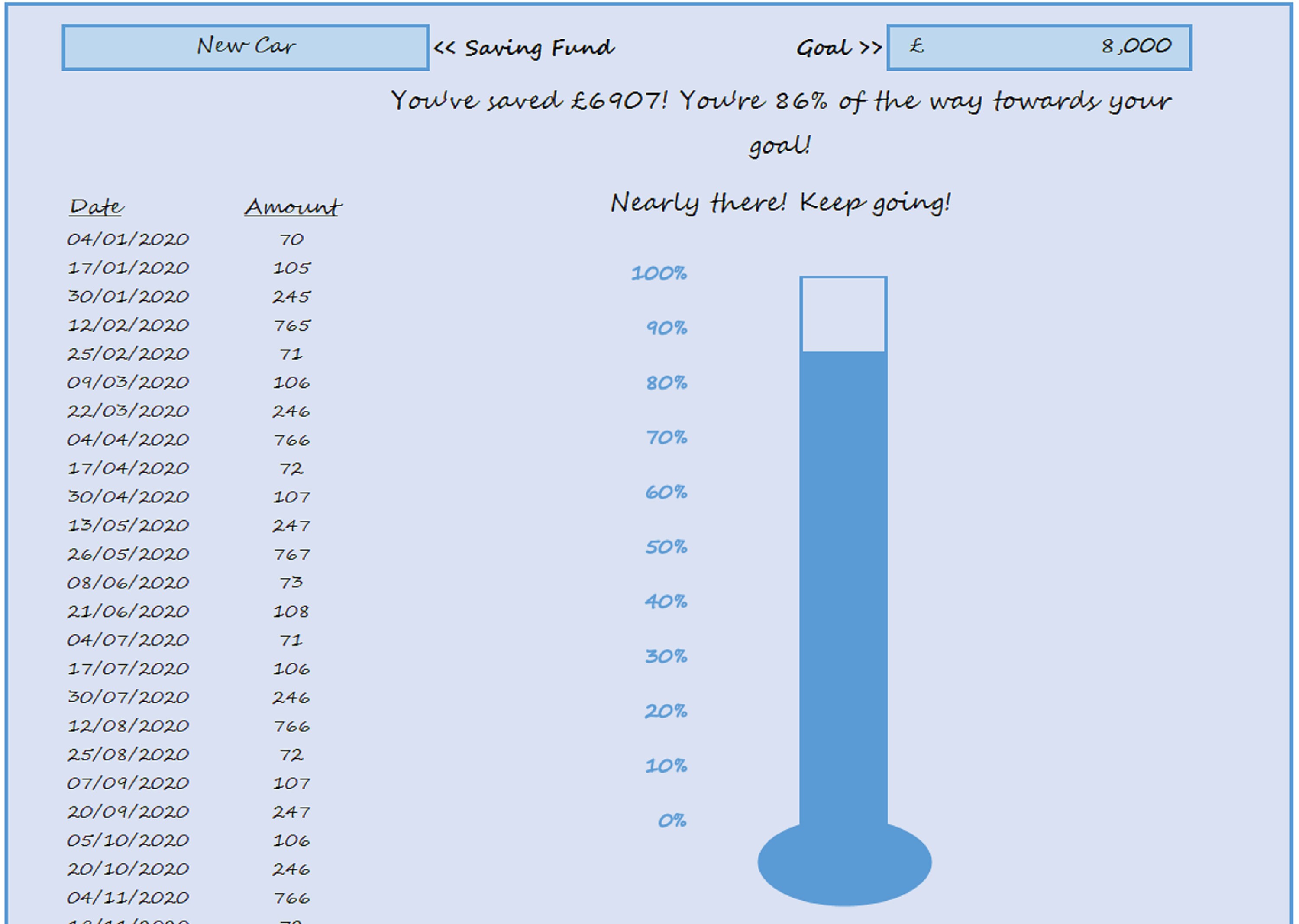 Savings Tracker | Savings Thermometer | Savings Template | Excel ...