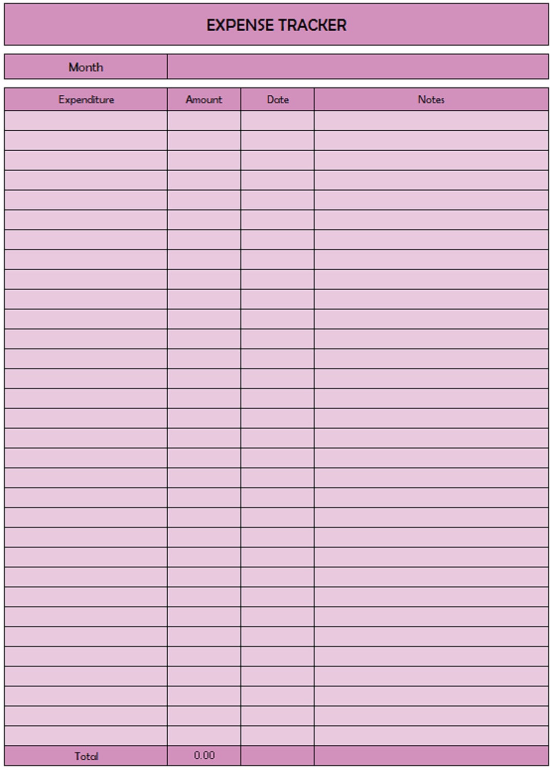 Excel Expense Tracker | Digital Expense Template | Budget | Download ...