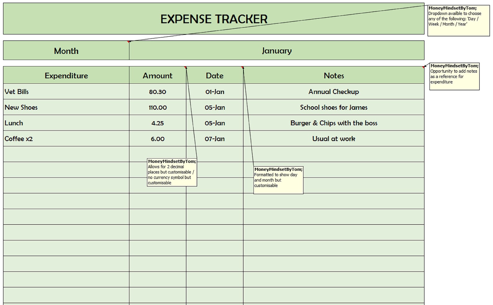 Excel Expense Tracker | Digital Expense Template | Instant Download ...