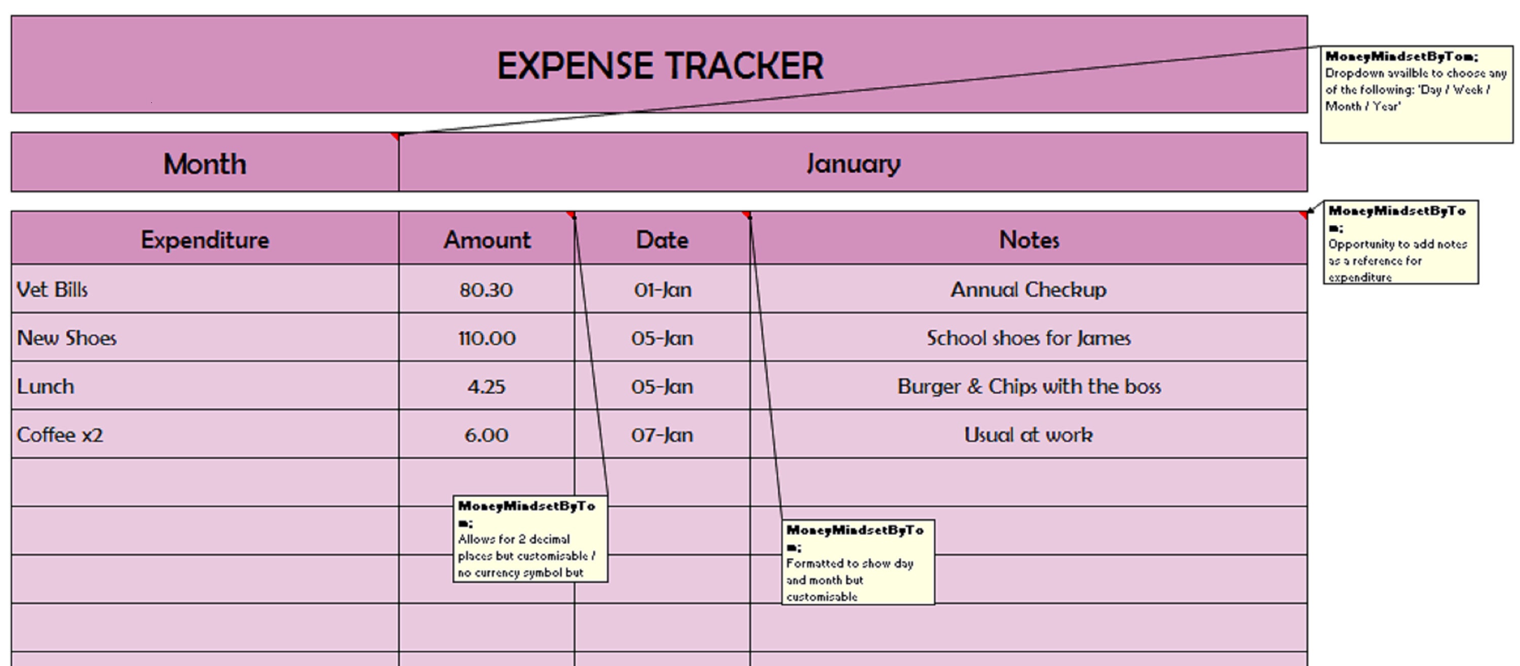 Excel Expense Tracker | Digital Expense Template | Budget | Download ...