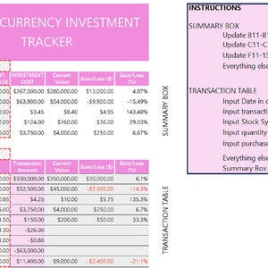 Cryptocurrency Investment Tracker | Excel | Template | Instant Download ...