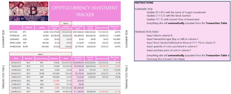 Cryptocurrency Investment Tracker | Excel | Template | Instant Download ...