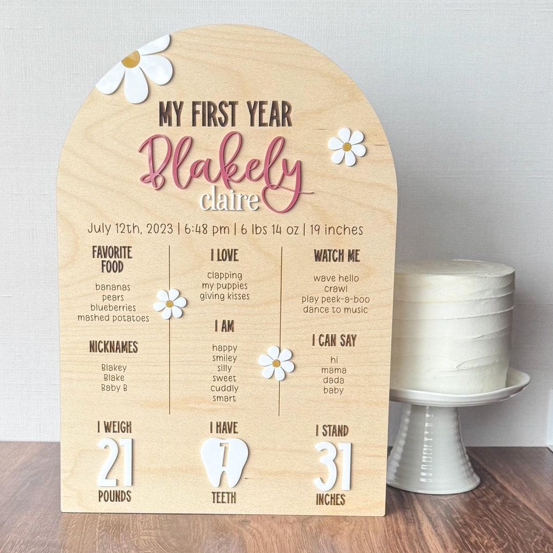 Personalized Floral Milestone Birthday Board | Daisy First Year ...