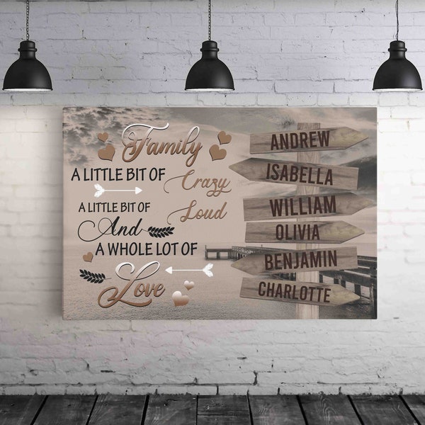 Street Sign Post - Etsy