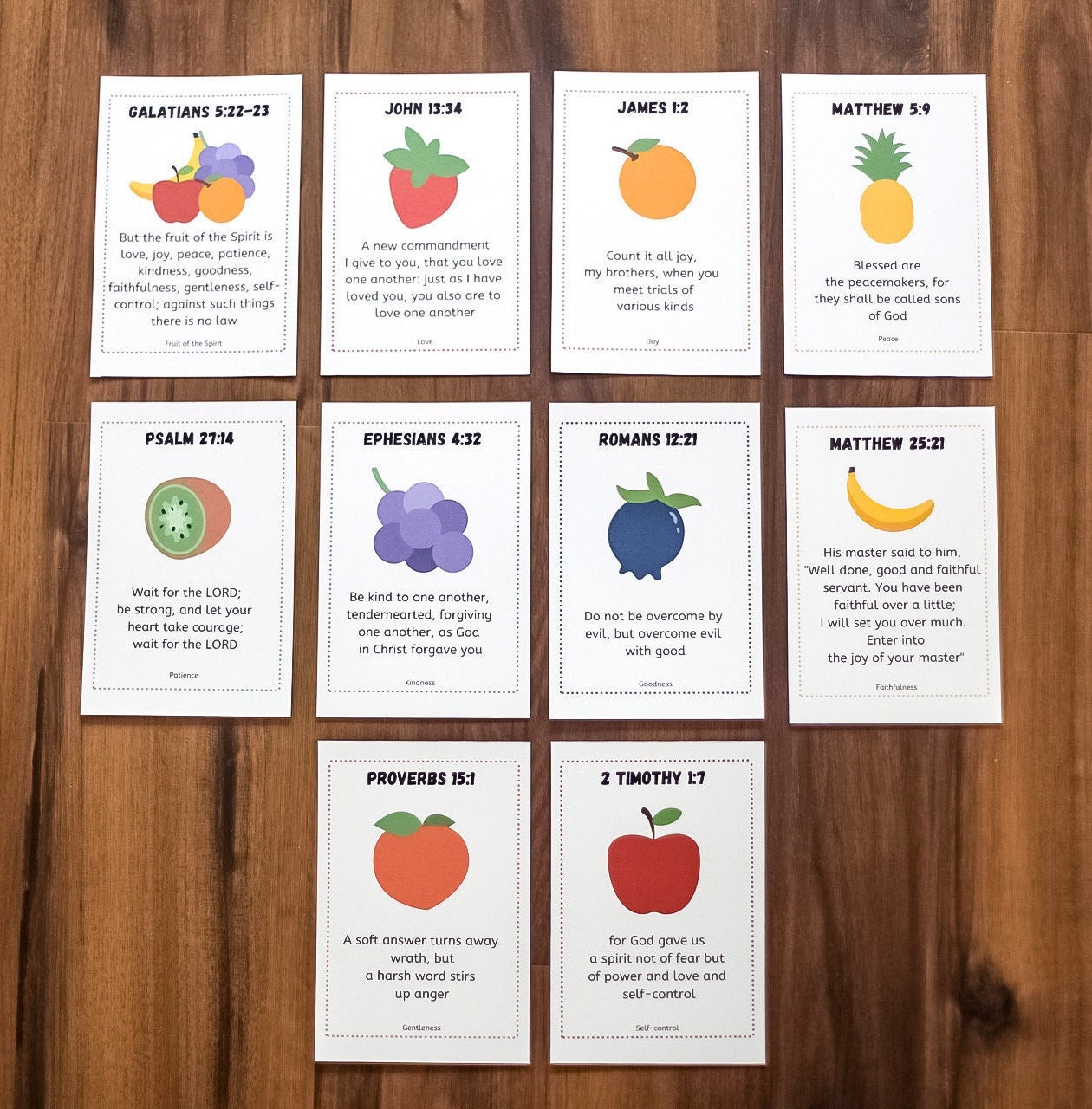 Fruit of the Spirit Scripture Memory DOWNLOAD Fruit of the - Etsy