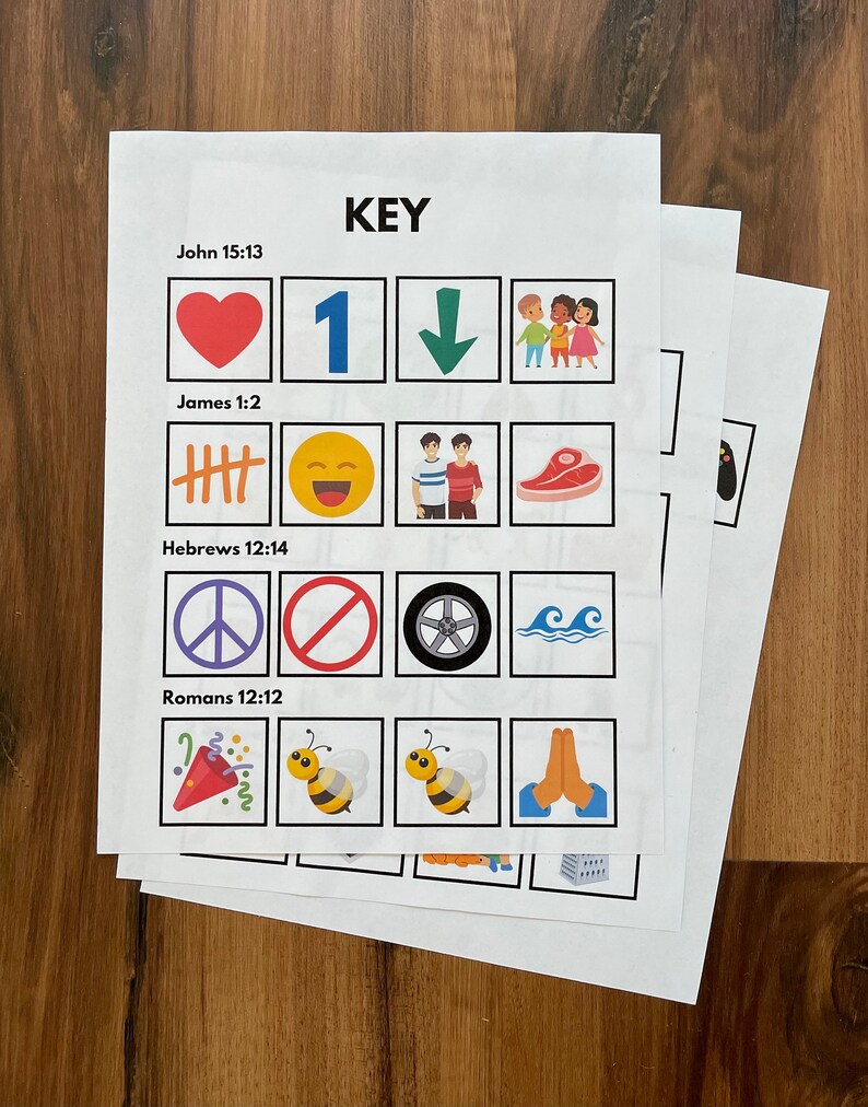 Scripture Memory Fruit of the Spirit Fruit of the Spirit - Etsy