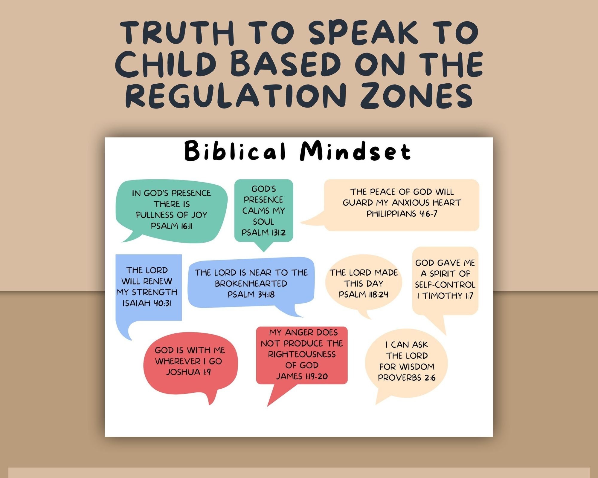 Calm Corner Emotion Chart Feelings Chart Emotion List - Etsy Canada