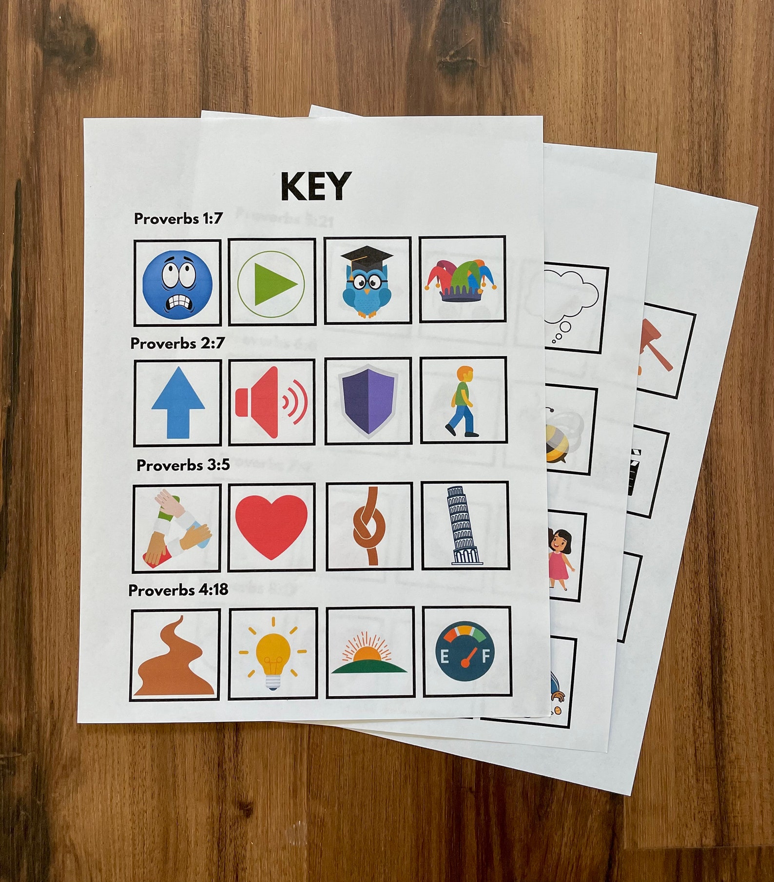 Scripture Memory Proverbs Fill in the Blank Scripture - Etsy