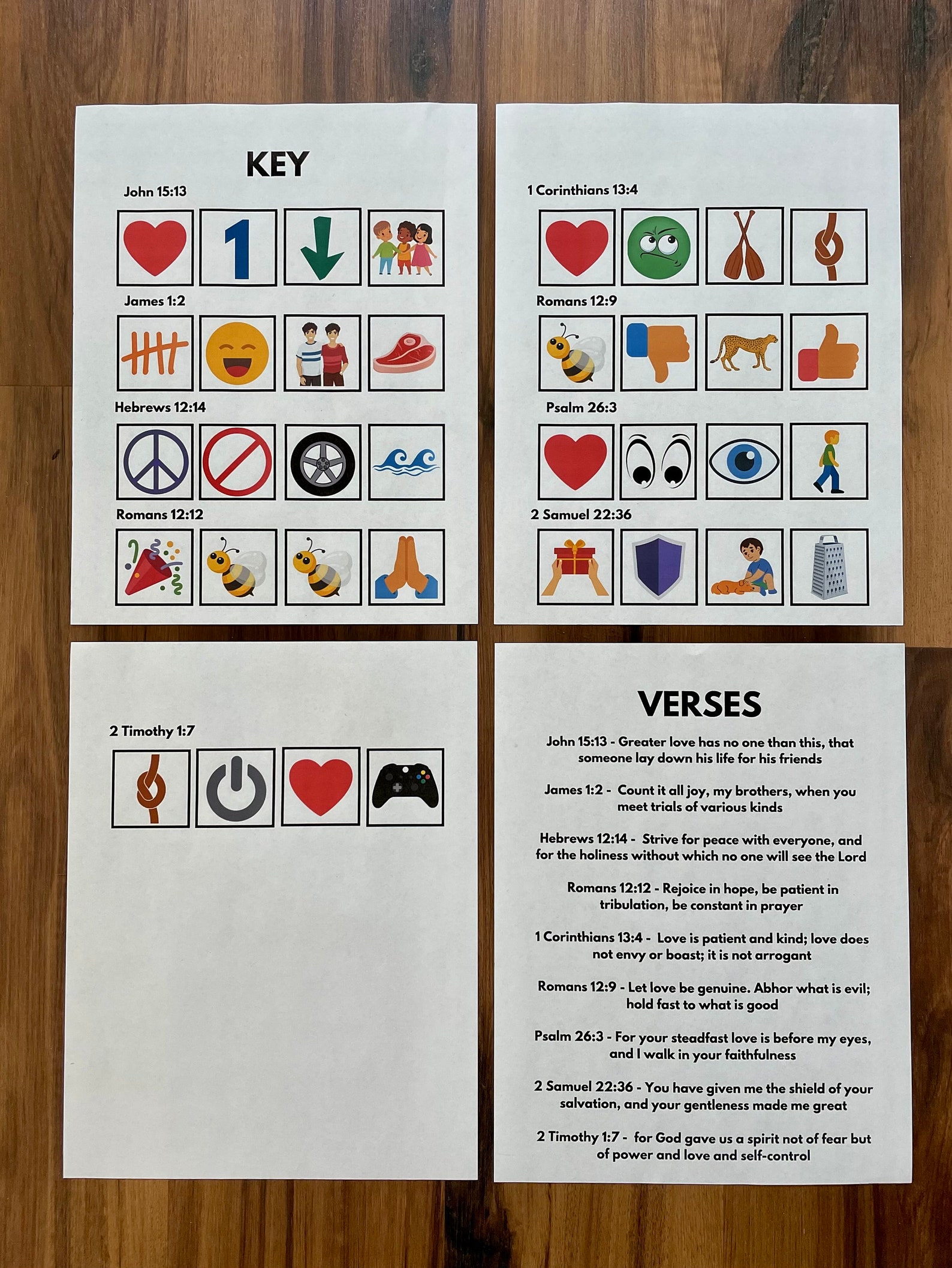 Scripture Memory Fruit of the Spirit Fruit of the Spirit - Etsy