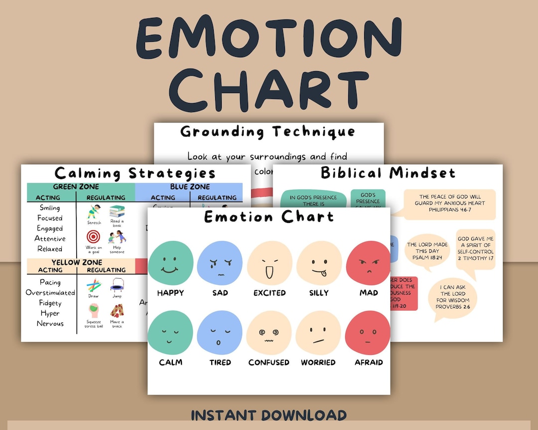 Calm Corner, Emotion Chart, Feelings Chart, Emotion List, Emotions for ...